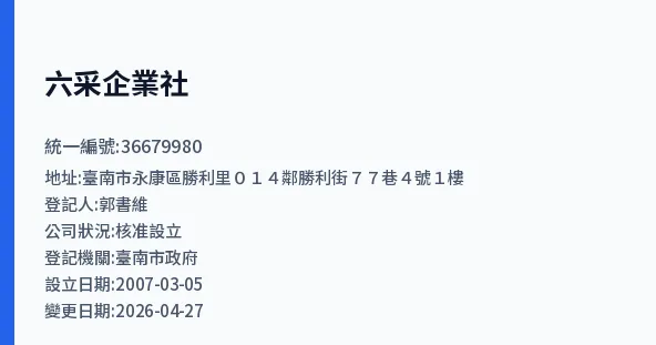 六采企業社的照片-統編 36679980(臺南市) 公司登記資料與營業項目詳細圖表