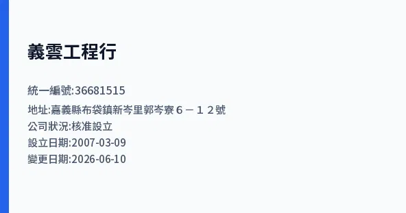 義雲工程行的照片-統編 36681515(嘉義縣) 公司登記資料與營業項目詳細圖表