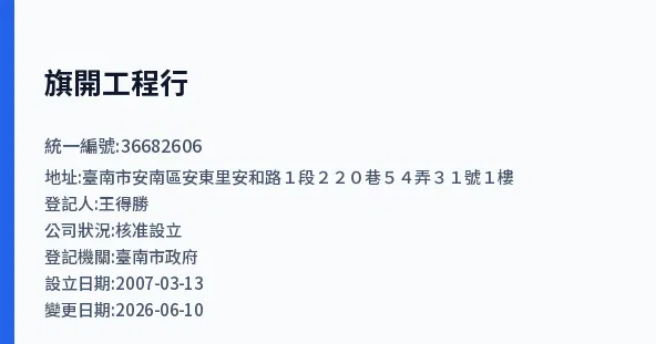 旗開工程行的照片-統編 36682606(臺南市) 公司登記資料與營業項目詳細圖表