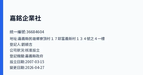 嘉銘企業社的照片-統編 36684604(嘉義縣) 公司登記資料與營業項目詳細圖表