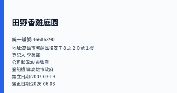 田野香雞庭園的照片-統編 36686390(高雄市) 公司登記資料與營業項目詳細圖表