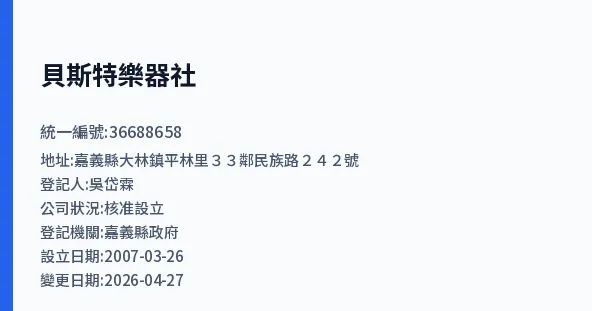 貝斯特樂器社的照片-統編 36688658(嘉義縣) 公司登記資料與營業項目詳細圖表
