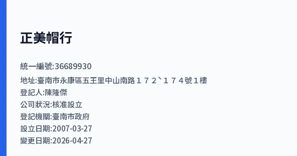 正美帽行的照片-統編 36689930(臺南市) 公司登記資料與營業項目詳細圖表