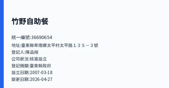 竹野自助餐的照片-統編 36690654(臺東縣) 公司登記資料與營業項目詳細圖表