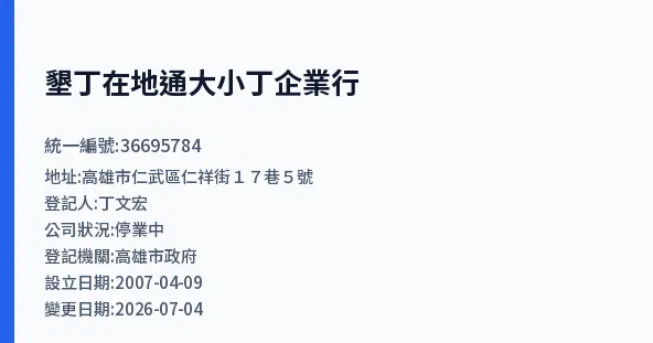 墾丁在地通大小丁企業行的照片-統編 36695784(高雄市) 公司登記資料與營業項目詳細圖表