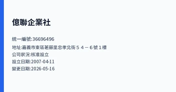 億聯企業社的照片-統編 36696496(嘉義市) 公司登記資料與營業項目詳細圖表