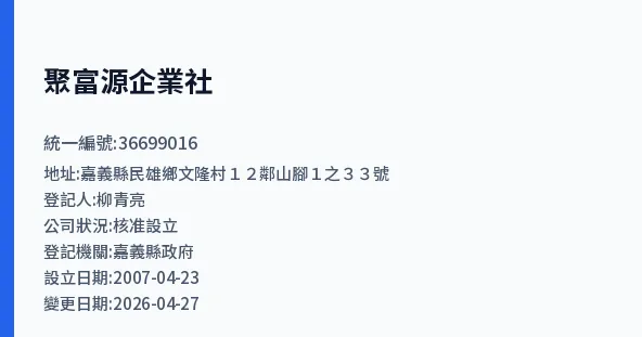 聚富源企業社的照片-統編 36699016(嘉義縣) 公司登記資料與營業項目詳細圖表
