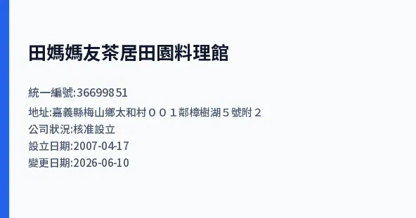 田媽媽友茶居田園料理館的照片-統編 36699851(嘉義縣) 公司登記資料與營業項目詳細圖表