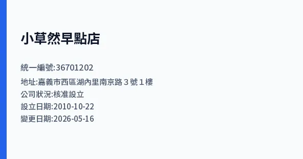 小草然早點店的照片-統編 36701202(嘉義市) 公司登記資料與營業項目詳細圖表