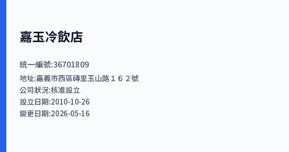 嘉玉冷飲店的照片-統編 36701809(嘉義市) 公司登記資料與營業項目詳細圖表