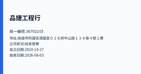 品捷工程行的照片-統編 36702103(高雄市) 公司登記資料與營業項目詳細圖表
