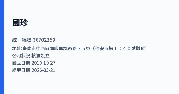 國珍的照片-統編 36702259(臺南市) 公司登記資料與營業項目詳細圖表