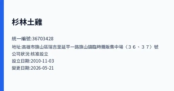杉林土雞的照片-統編 36703428(高雄市) 公司登記資料與營業項目詳細圖表