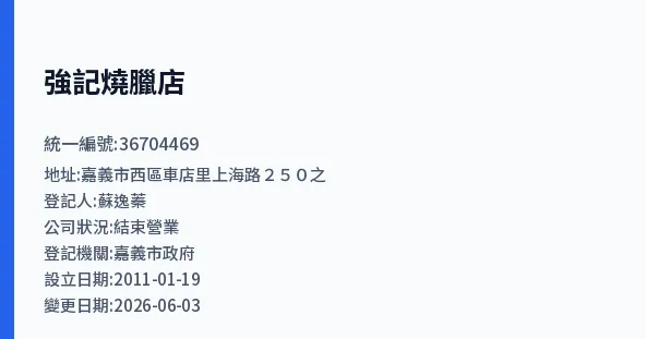 強記燒臘店的照片-統編 36704469(嘉義市) 公司登記資料與營業項目詳細圖表