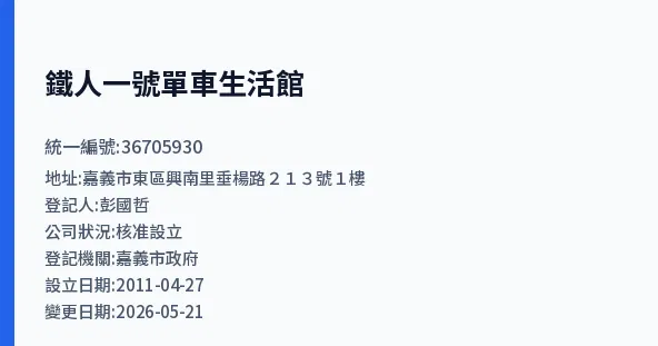 鐵人一號單車生活館的照片-統編 36705930(嘉義市) 公司登記資料與營業項目詳細圖表
