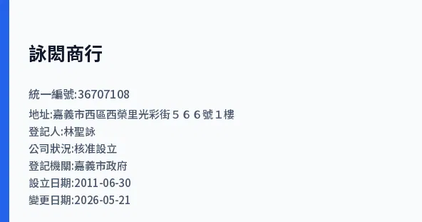 詠閎商行的照片-統編 36707108(嘉義市) 公司登記資料與營業項目詳細圖表