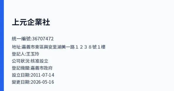 上元企業社的照片-統編 36707472(嘉義市) 公司登記資料與營業項目詳細圖表