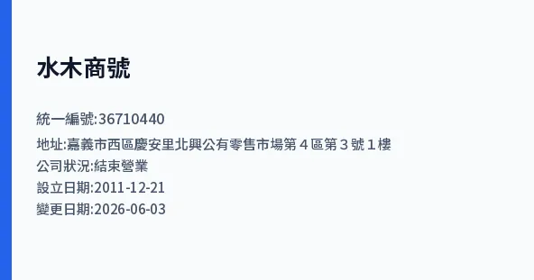 水木商號的照片-統編 36710440(嘉義市) 公司登記資料與營業項目詳細圖表