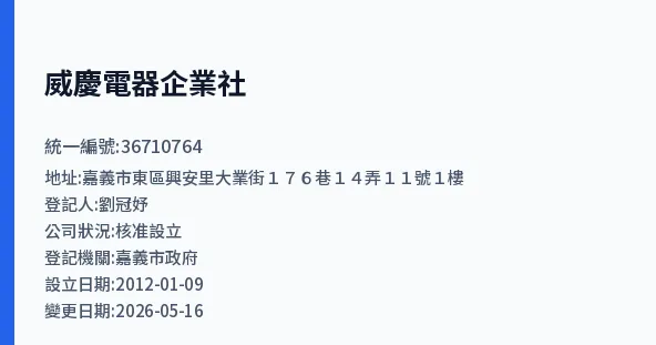 威慶電器企業社的照片-統編 36710764(嘉義市) 公司登記資料與營業項目詳細圖表