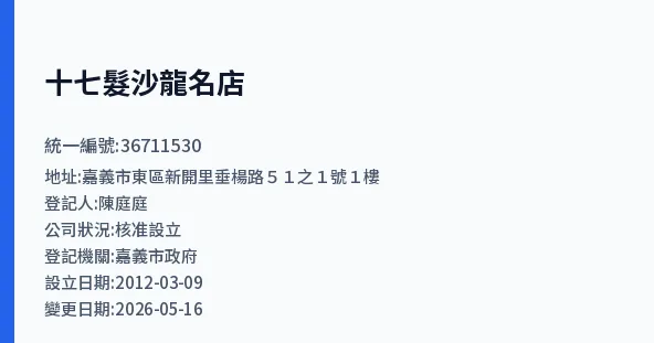 十七髮沙龍名店的照片-統編 36711530(嘉義市) 公司登記資料與營業項目詳細圖表