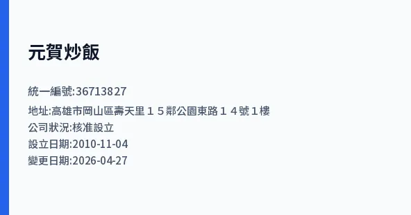 元賀炒飯的照片-統編 36713827(高雄市) 公司登記資料與營業項目詳細圖表