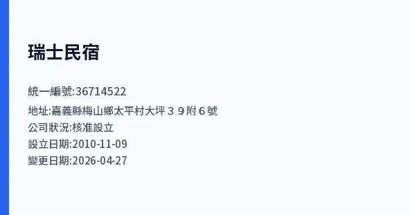 瑞士民宿的照片-統編 36714522(嘉義縣) 公司登記資料與營業項目詳細圖表