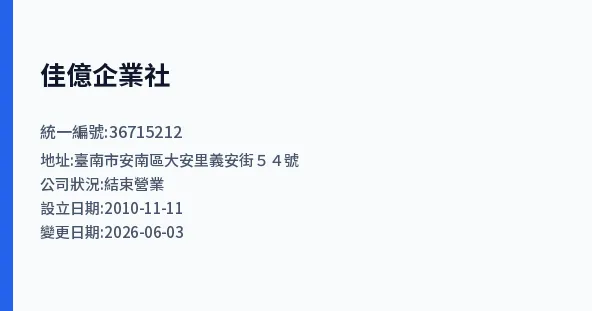 佳億企業社的照片-統編 36715212(臺南市) 公司登記資料與營業項目詳細圖表
