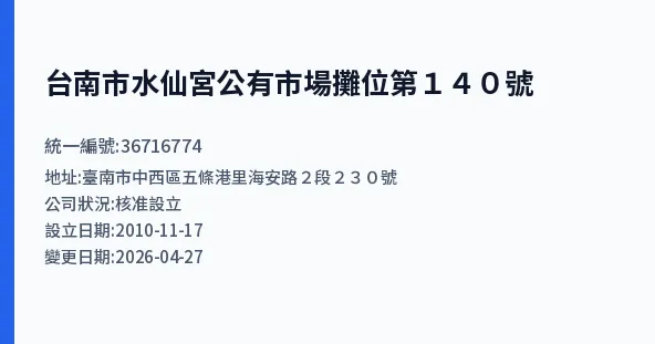 台南市水仙宮公有市場攤位第140號的照片-統編 36716774(臺南市) 公司登記資料與營業項目詳細圖表