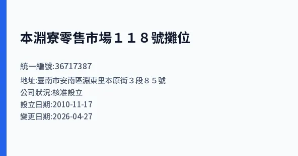 本淵寮零售市場118號攤位的照片-統編 36717387(臺南市) 公司登記資料與營業項目詳細圖表
