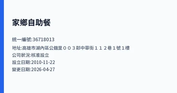 家鄉自助餐的照片-統編 36718013(高雄市) 公司登記資料與營業項目詳細圖表