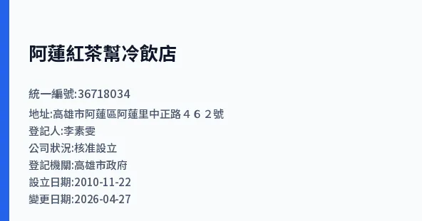 阿蓮紅茶幫冷飲店的照片-統編 36718034(高雄市) 公司登記資料與營業項目詳細圖表