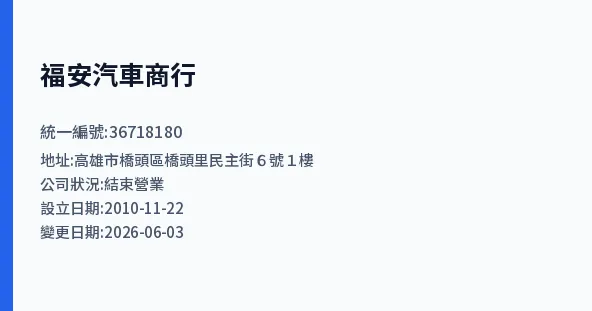 福安汽車商行的照片-統編 36718180(高雄市) 公司登記資料與營業項目詳細圖表