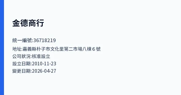 金德商行的照片-統編 36718219(嘉義縣) 公司登記資料與營業項目詳細圖表