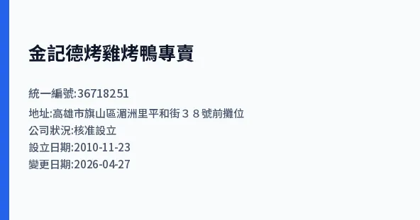 金記德烤雞烤鴨專賣的照片-統編 36718251(高雄市) 公司登記資料與營業項目詳細圖表
