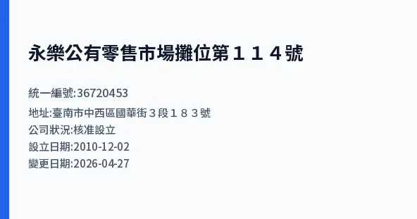 永樂公有零售市場攤位第114號的照片-統編 36720453(臺南市) 公司登記資料與營業項目詳細圖表