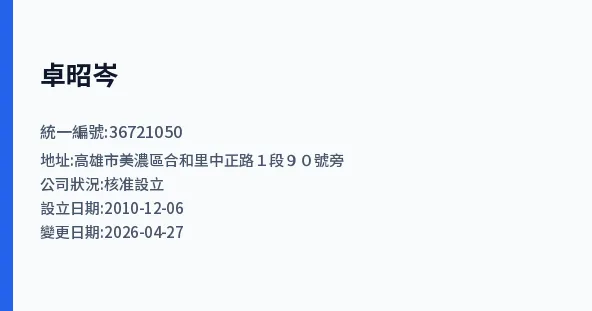 卓昭岑的照片-統編 36721050(高雄市) 公司登記資料與營業項目詳細圖表