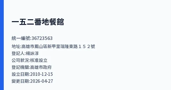 一五二番地餐館的照片-統編 36723563(高雄市) 公司登記資料與營業項目詳細圖表