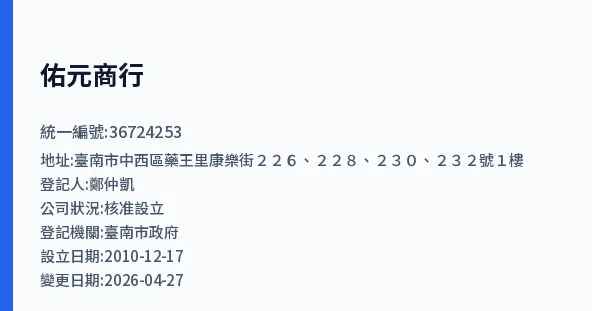 佑元商行的照片-統編 36724253(臺南市) 公司登記資料與營業項目詳細圖表