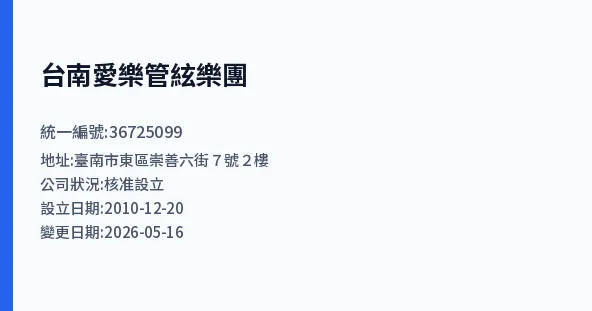 台南愛樂管絃樂團的照片-統編 36725099(臺南市) 公司登記資料與營業項目詳細圖表
