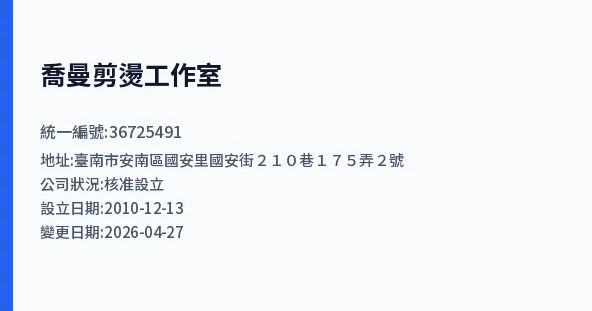 喬曼剪燙工作室的照片-統編 36725491(臺南市) 公司登記資料與營業項目詳細圖表