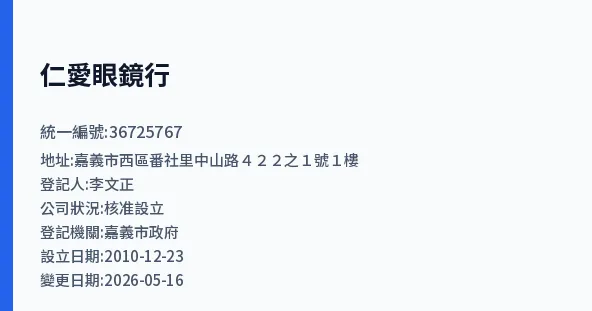 仁愛眼鏡行的照片-統編 36725767(嘉義市) 公司登記資料與營業項目詳細圖表