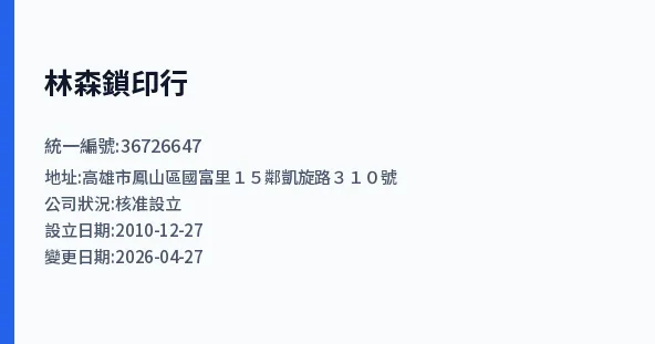 林森鎖印行的照片-統編 36726647(高雄市) 公司登記資料與營業項目詳細圖表