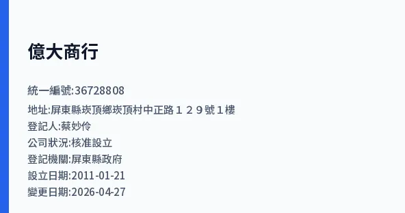 億大商行的照片-統編 36728808(屏東縣) 公司登記資料與營業項目詳細圖表