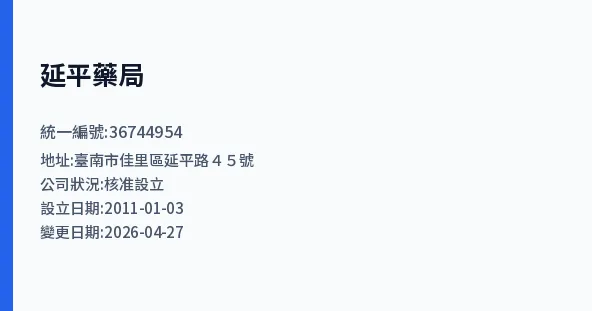 延平藥局的照片-統編 36744954(臺南市) 公司登記資料與營業項目詳細圖表