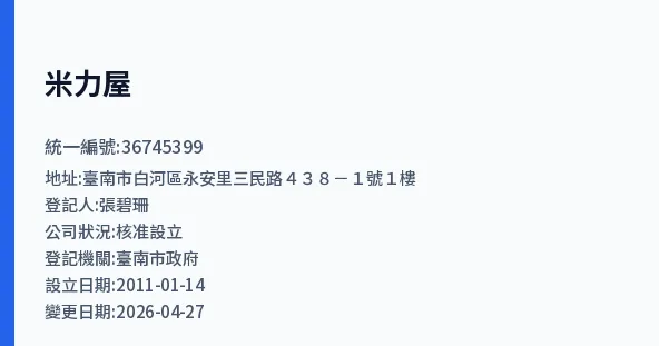 米力屋的照片-統編 36745399(臺南市) 公司登記資料與營業項目詳細圖表