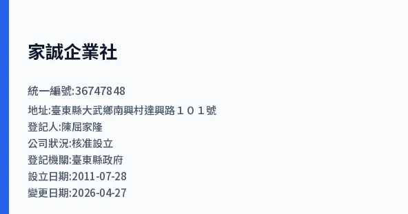 家誠企業社的照片-統編 36747848(臺東縣) 公司登記資料與營業項目詳細圖表