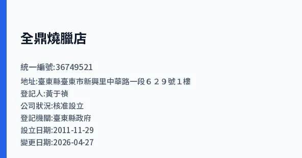 全鼎燒臘店的照片-統編 36749521(臺東縣) 公司登記資料與營業項目詳細圖表