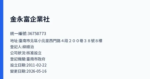 金永富企業社的照片-統編 36758773(臺南市) 公司登記資料與營業項目詳細圖表