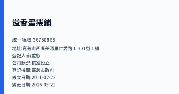 溢香蛋捲鋪的照片-統編 36758865(嘉義市) 公司登記資料與營業項目詳細圖表