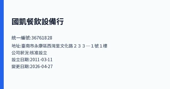 國凱餐飲設備行的照片-統編 36761828(臺南市) 公司登記資料與營業項目詳細圖表